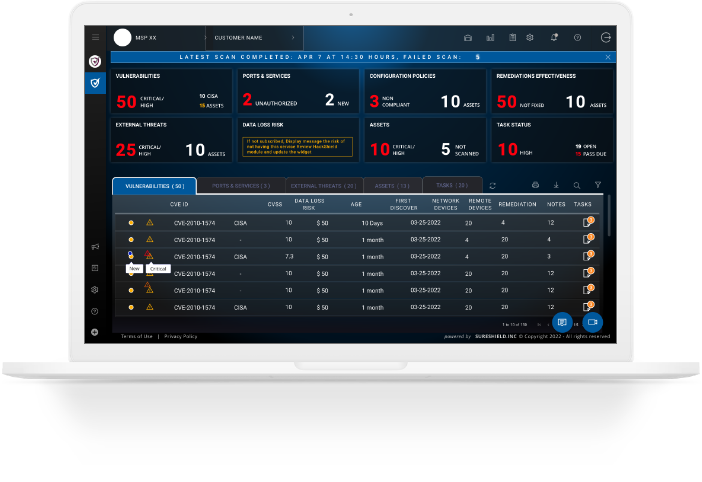 SecurityShield - SureShield